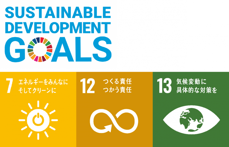 SDGsへの取り組み LED照明によるCO2削減 | 富士コン株式会社